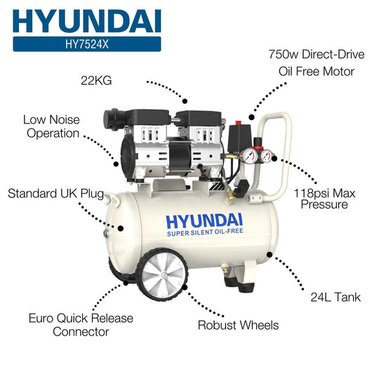 Hyundai HY7524X Electric Air Compressor 24L – Sam Turner & Sons