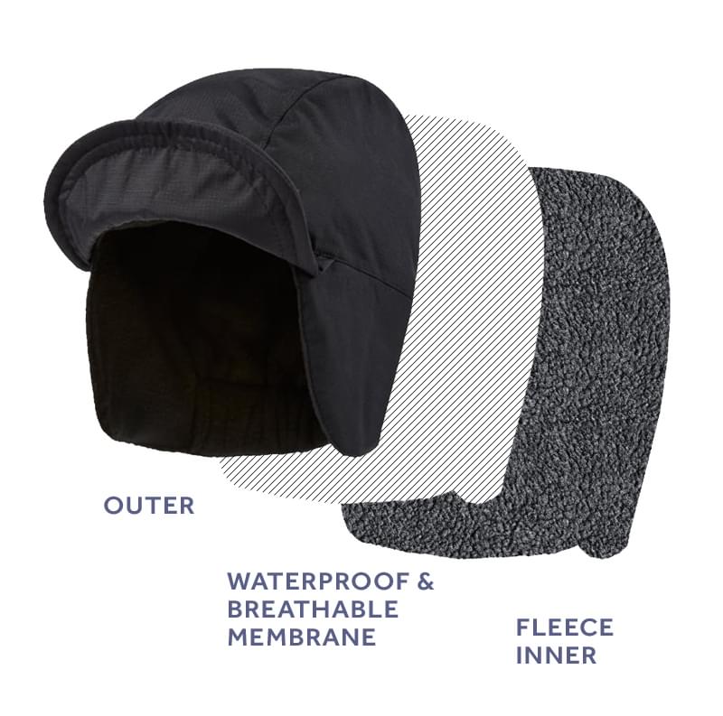 Sealskinz Kirstead Waterproof Extreme Cold Weather Hat – Sam Turner & Sons