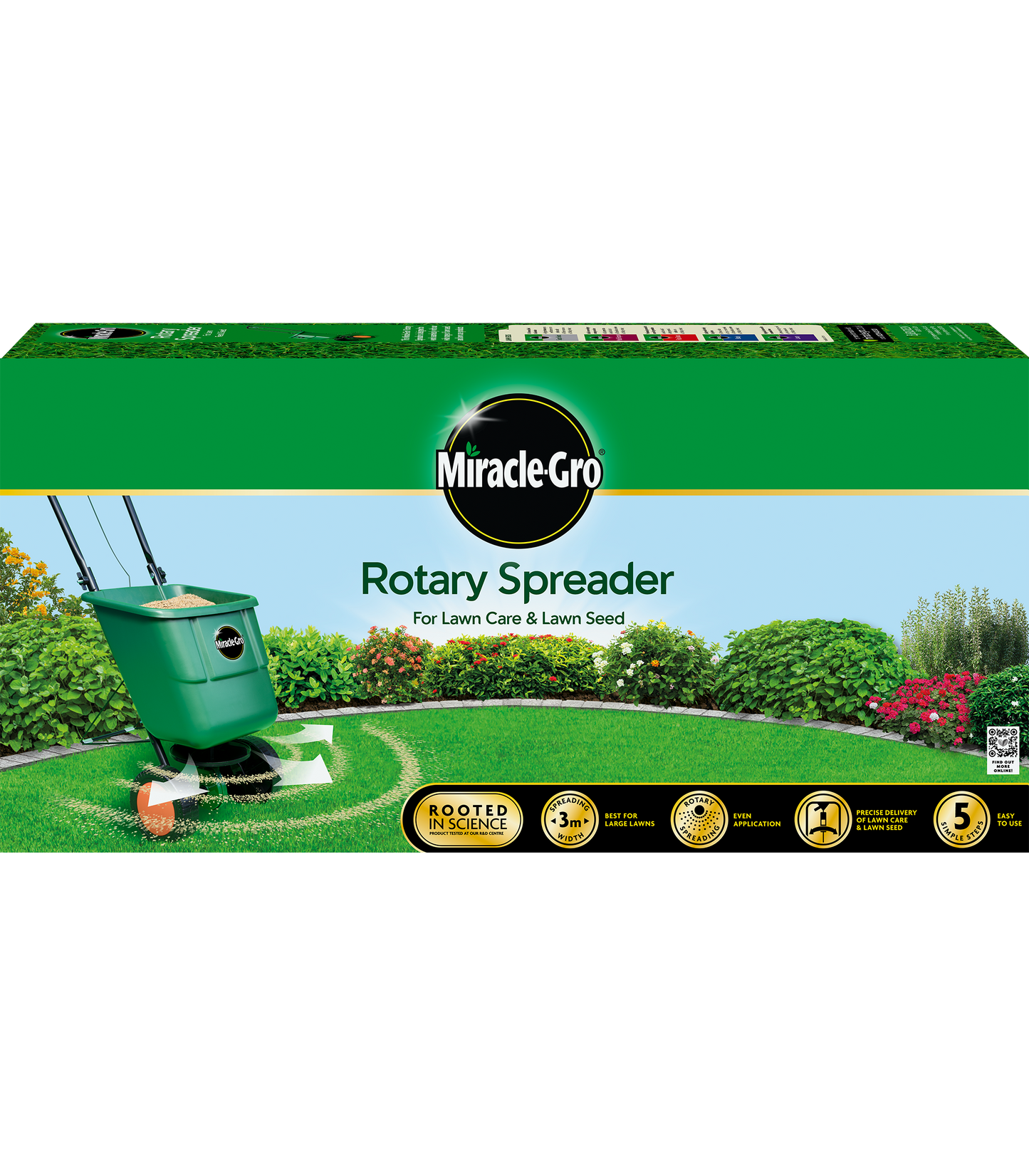 Miracle-Gro Rotary Spreader – Sam Turner & Sons